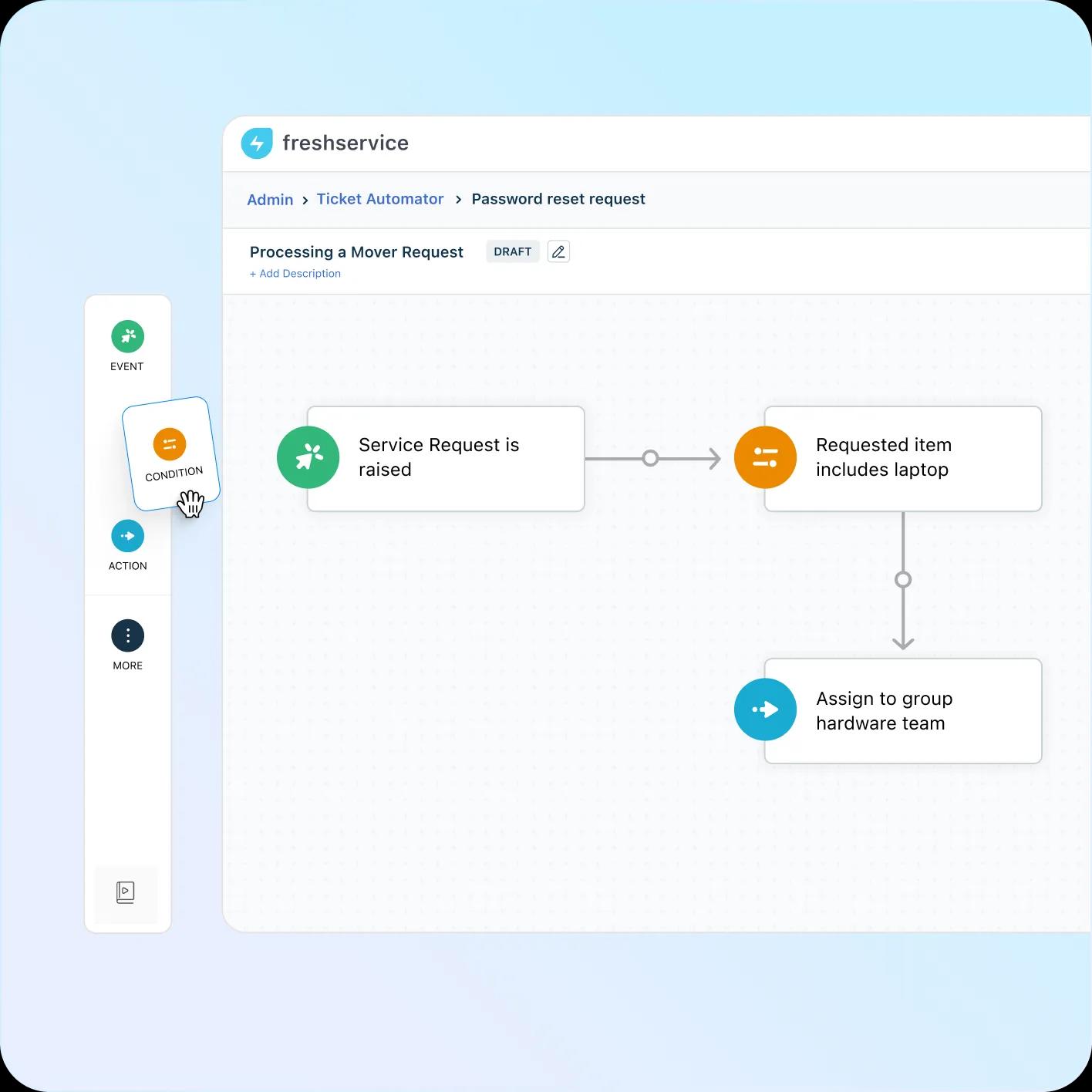 Workflow Automation | Streamline IT Operations with Freshservice
