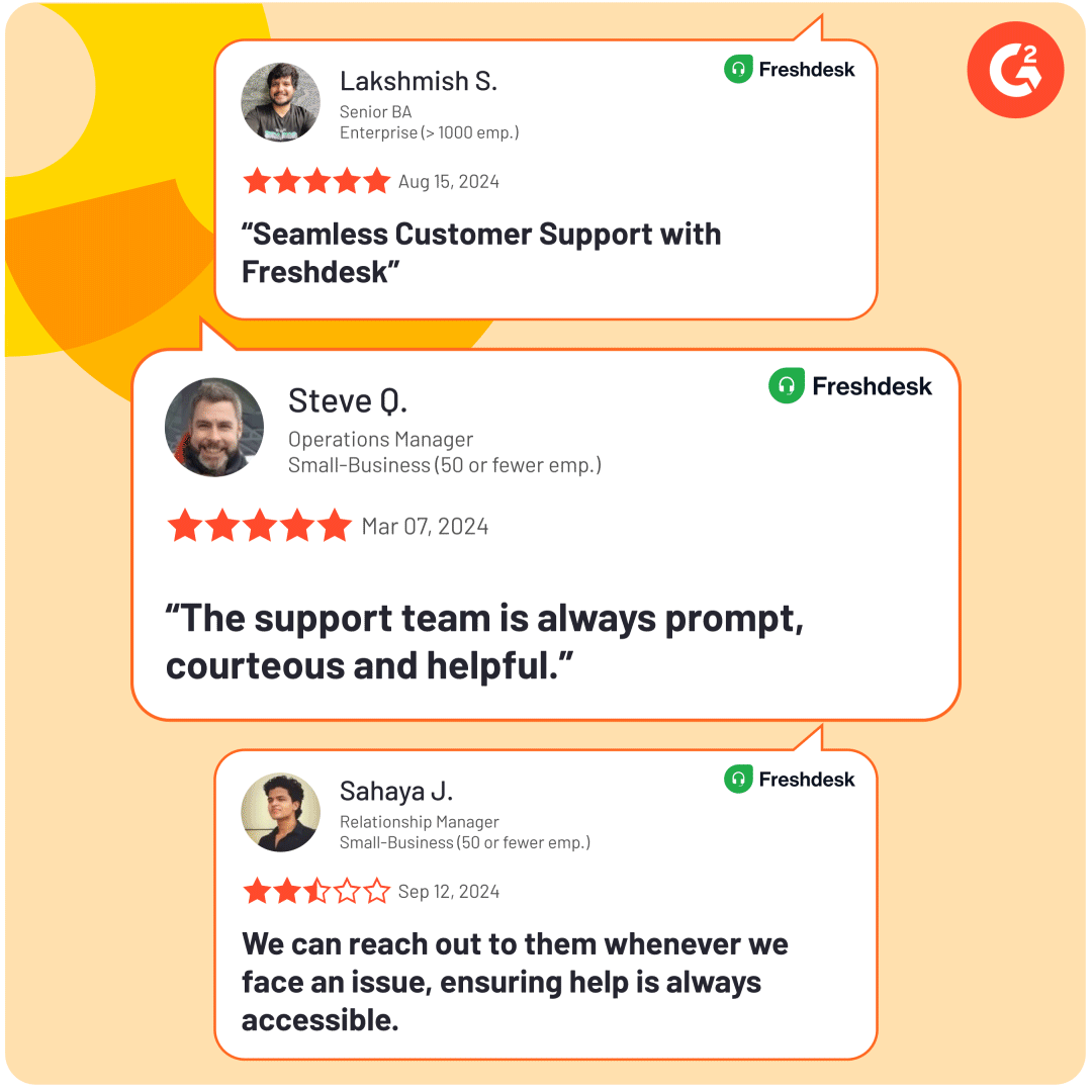 Freshdesk vs. Gorgias (2024 Comparison) | Freshworks